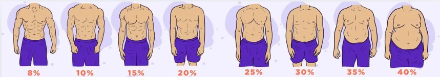 syan - stay young and natural | Natural Health Analytics